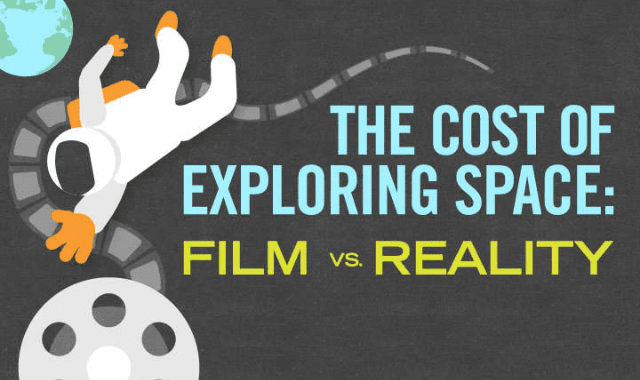 The Cost Exploring Space Film VS Reality #Infographic - Visualistan