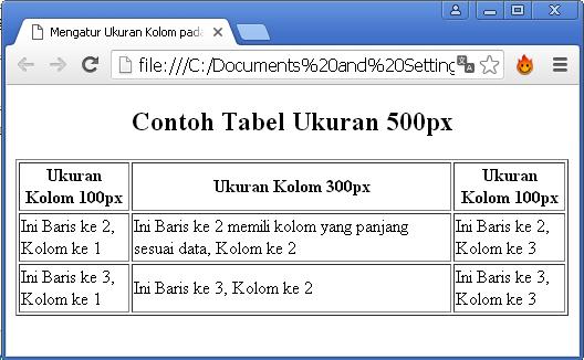 Cara Mengatur Ukuran Tabel Pada HTML | Belajar Komputer, Jaringan dan ...