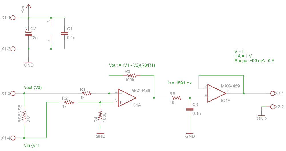 HEP Group Blog: Current Measurement Board