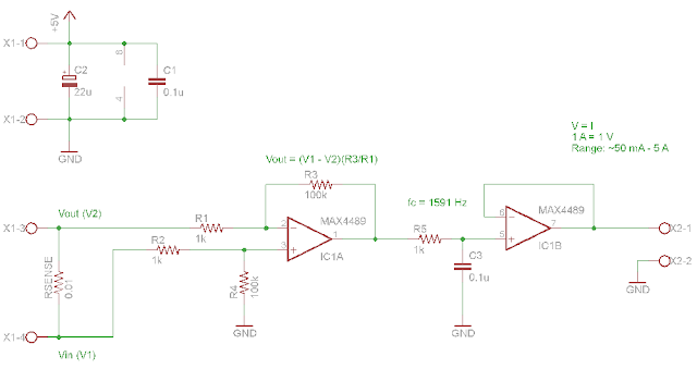 HEP Group Blog: Current Measurement Board