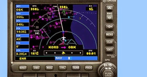 ARQUIVO DA AVIAÇÃO: USANDO o GPS