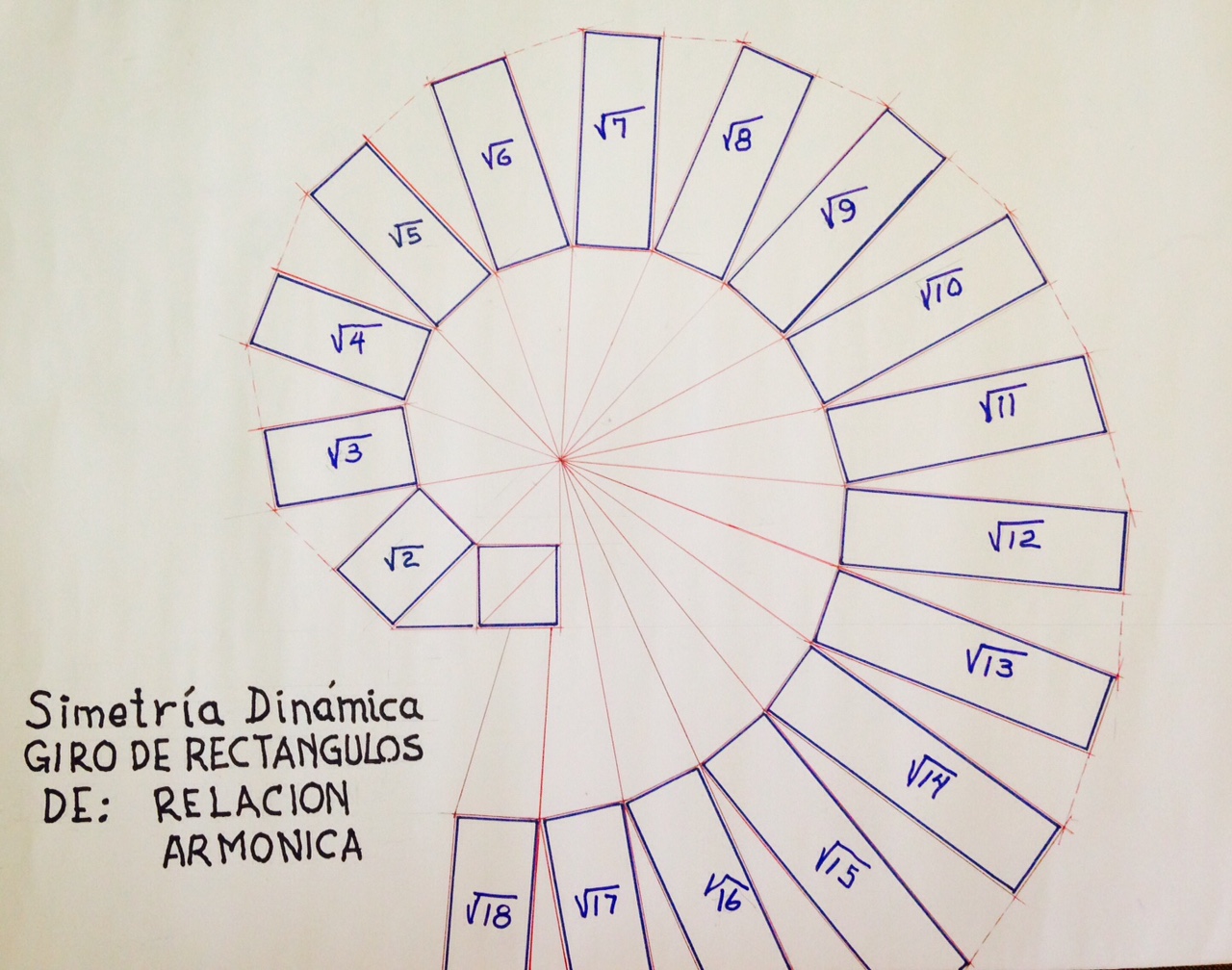 Geometría Descriptiva: Espiral de rectángulo de relación armónica ...