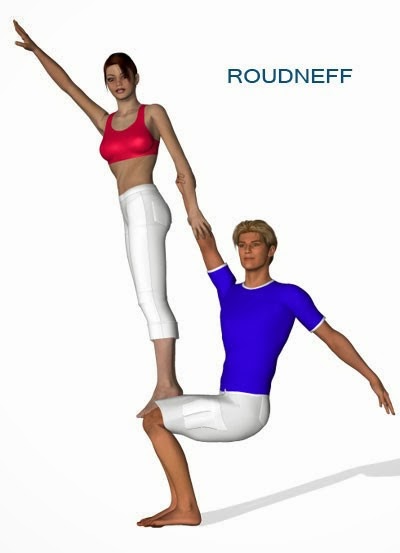 3º ESO - Educación Física: ACROSPORT - EJEMPLOS de FIGURAS Roudneff