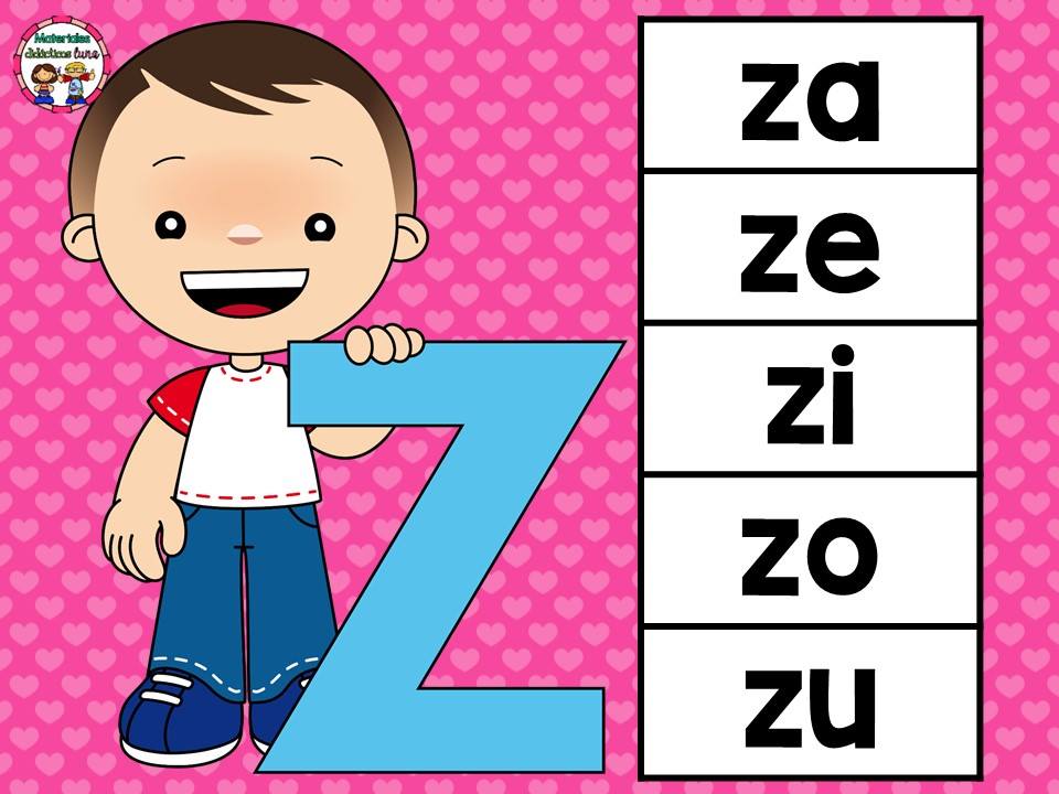 Carteles de Sílabas | Materiales Educativos para Maestras