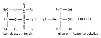 Hello from the other sides: Makromolekul III;Pengertian, Struktur ...