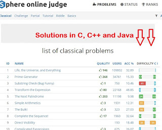 SPOJ Complete the Sequence Solution | Classical Problem Solution - Online Judge Solution