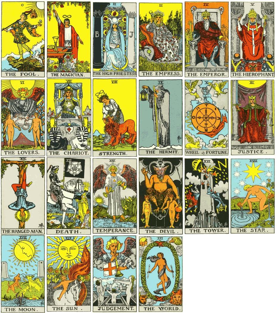 Tu magia interior: El Tarot I. Introducción.