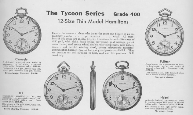 Hamilton pocket watch serial numbers for date of watch - musligambling