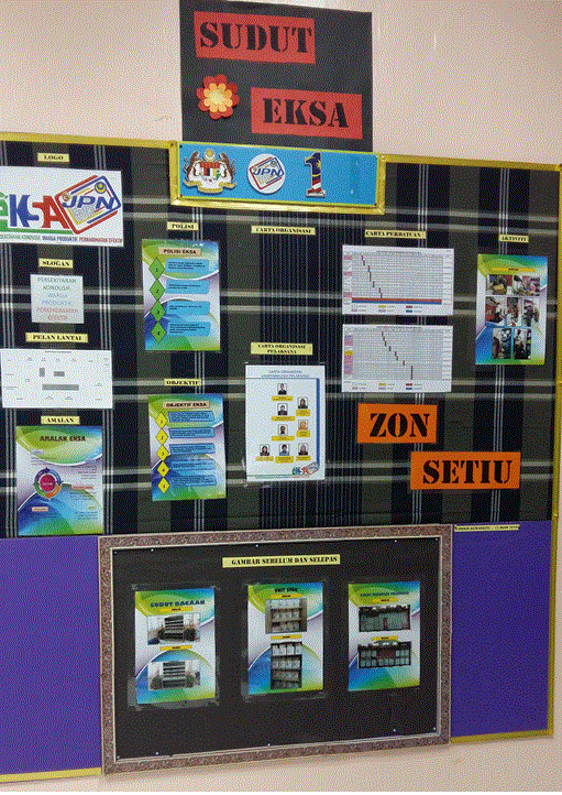 ZON SETIU: Sudut Eksa