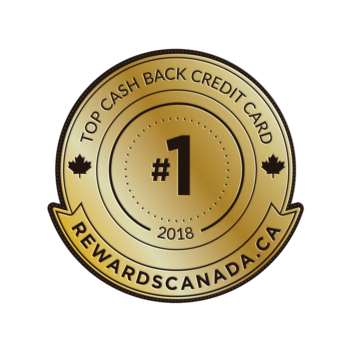 July 11 Update: 2018 Top Cash Back Credit Cards, Double Points for ...