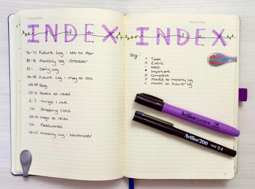 She's Eclectic: Artline Monday - Bullet Journal basics