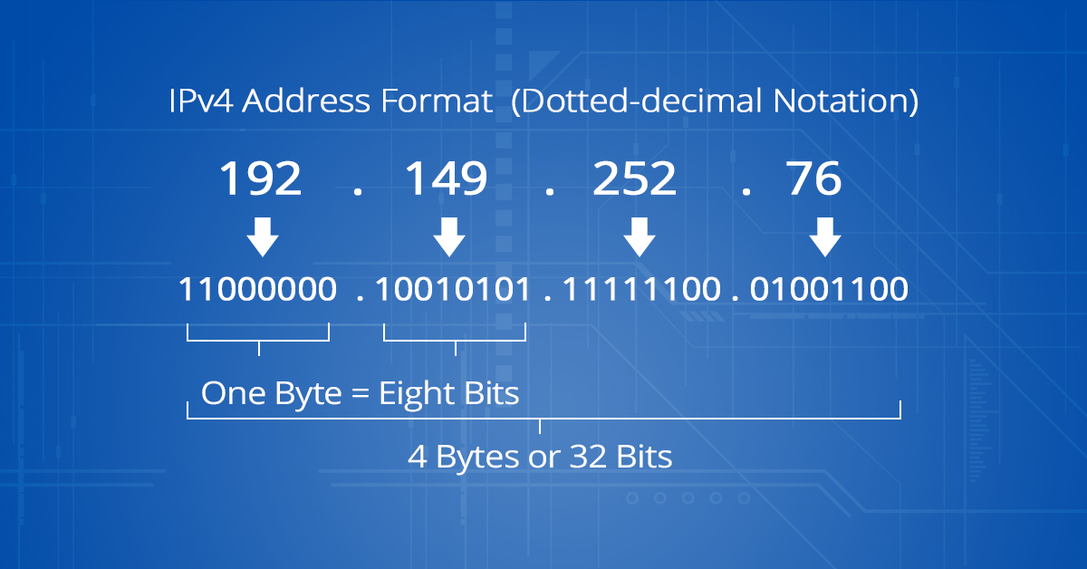 IPv4 versus IPv6: What's the Disparity? - New York Cables