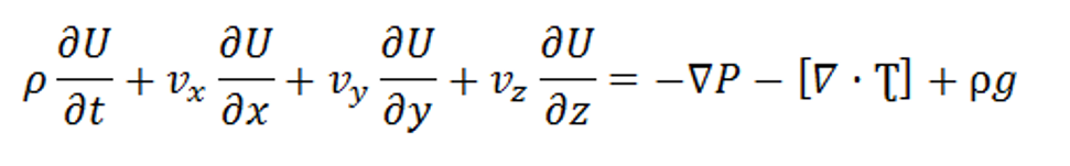 Introducción a la Convección.