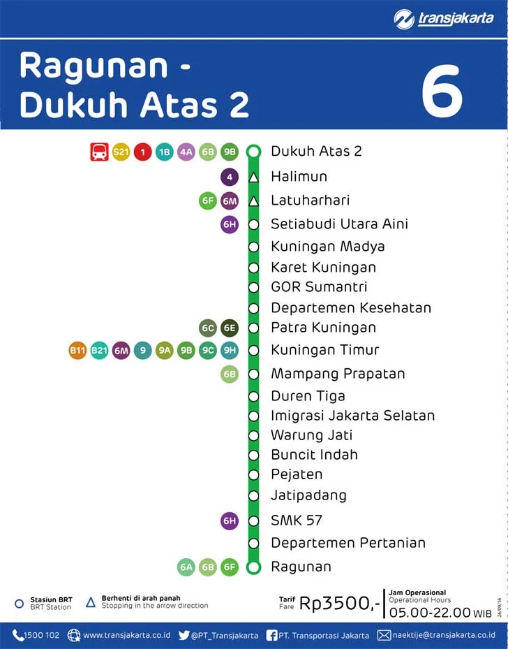 Rute TransJakarta Ragunan - Dukuh Atas Koridor 6