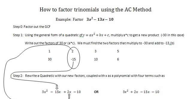 Zach's Blog: Alternative Factoring Methods