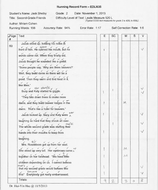 EDLI635 Theory and Practice of Literacy Instruction: Running Record ...
