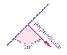Definir Perpendicular