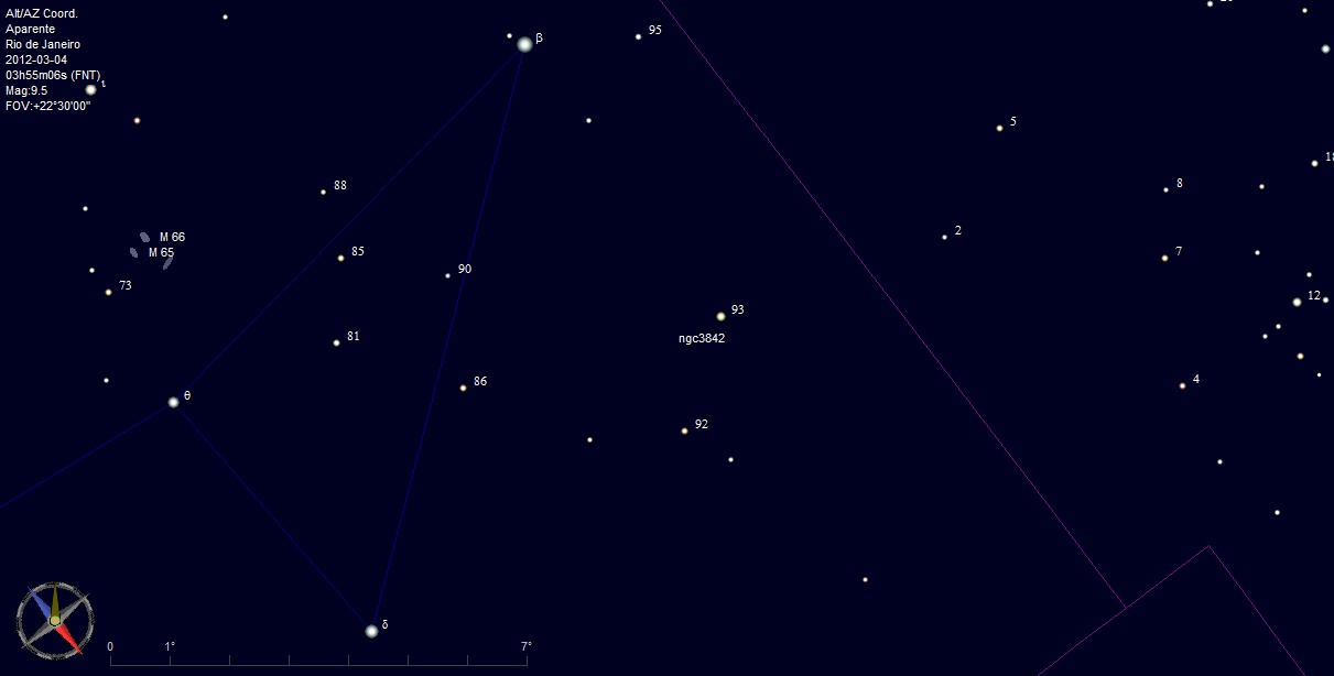 Nuncius Australis: O Maior Buraco Negro, Abell e Ngc 3842