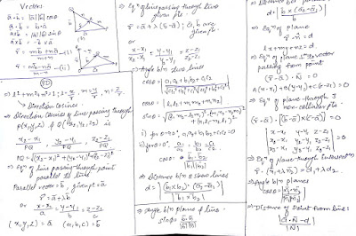 Geometry Formulas - Class 12 easy