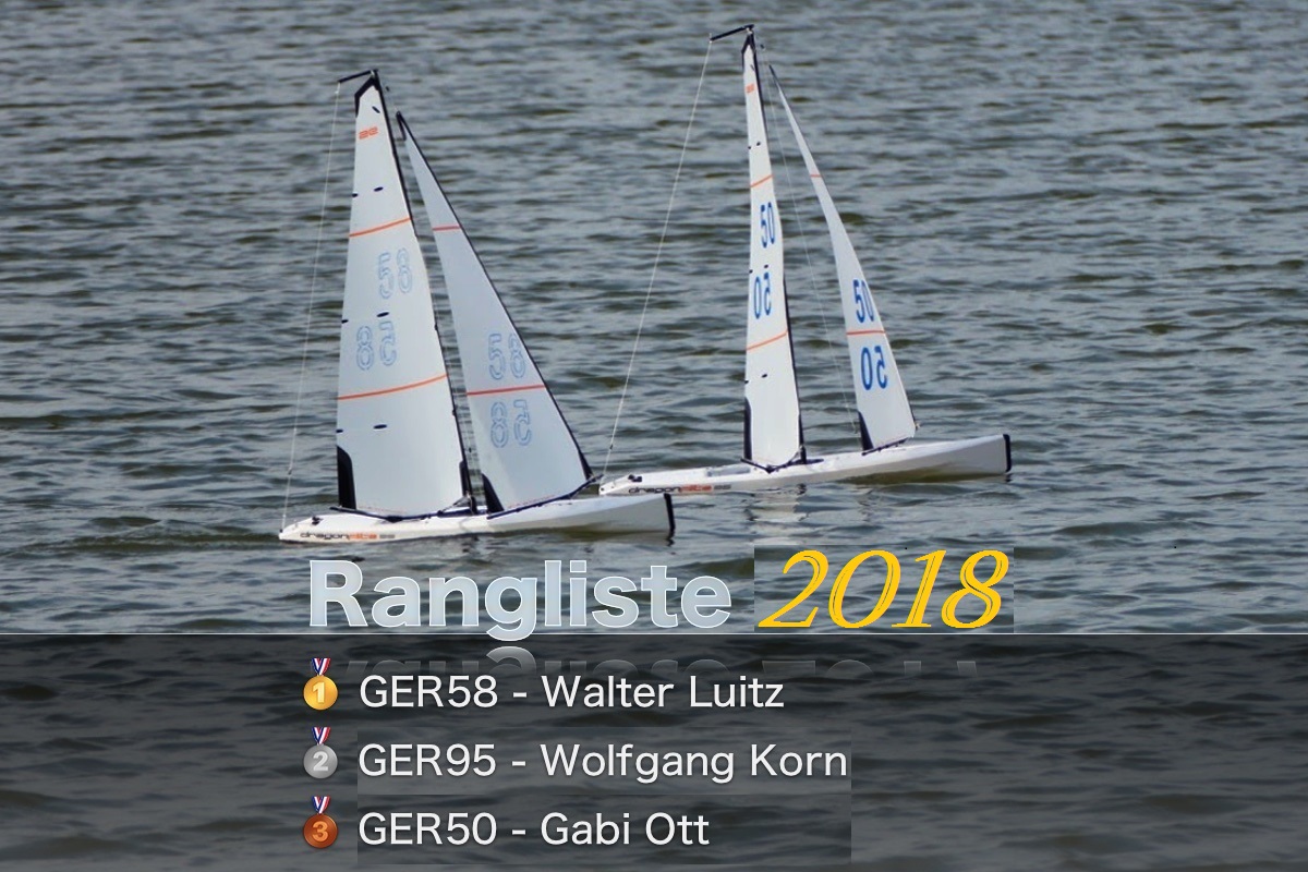 DragonFlite95-Germany: DF95 Bestenliste