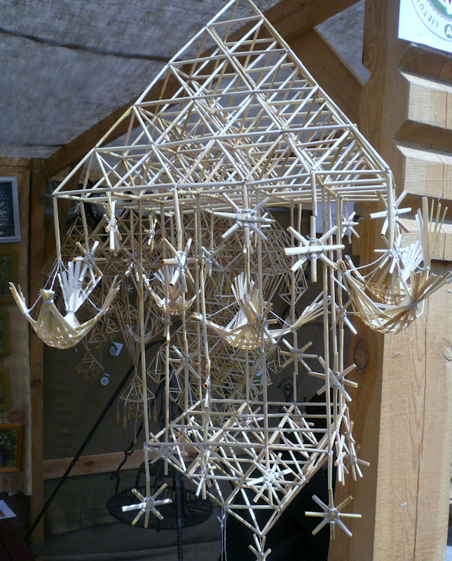 Kūtvėlos kelionės ir klajonės: Traditional Lithuanian Souvenirs