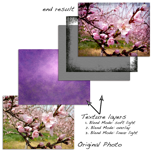 Memory Lane Digital Scrapbooking: Using textures in photography, 3 easy ...