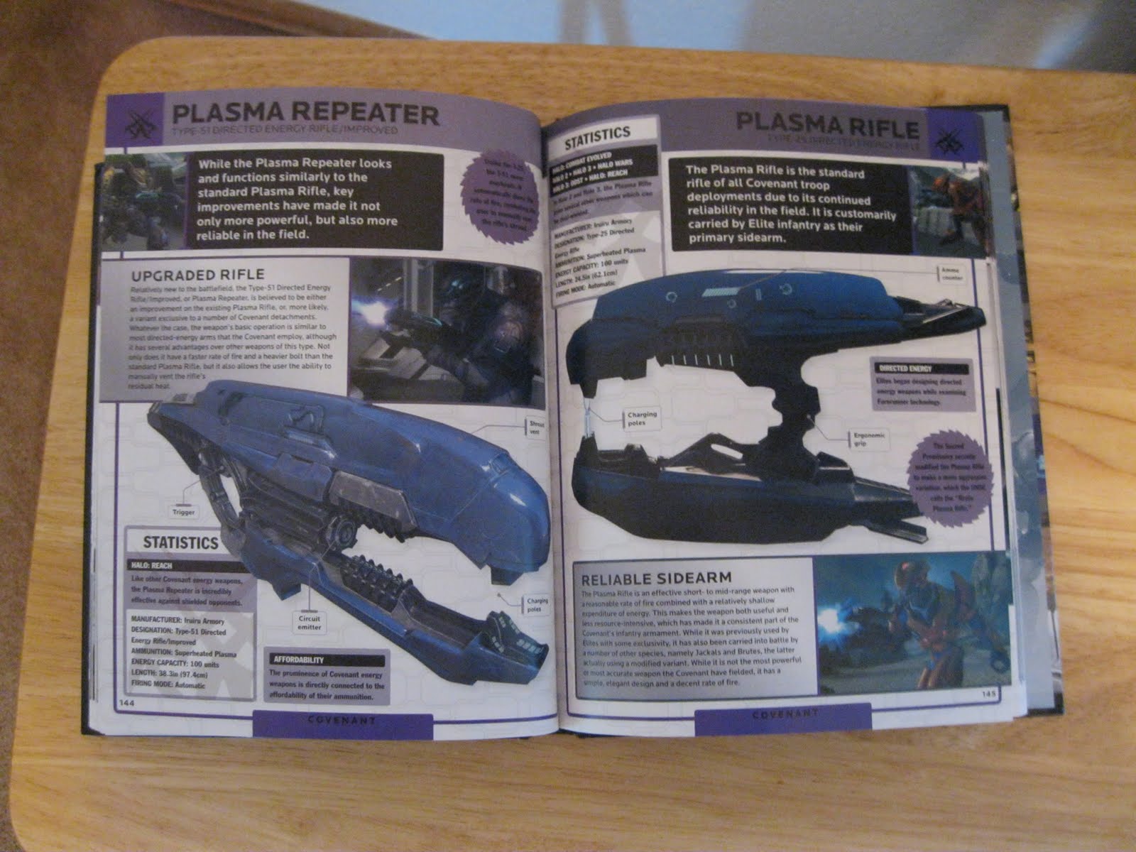 Angela's Anxious Life: Halo: The Essential Visual Guide Review