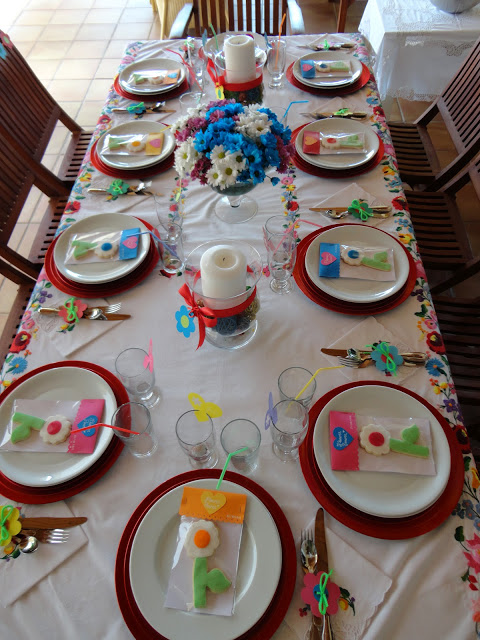 Viviendo en el desván: Blog del mes: Celebra con Ana