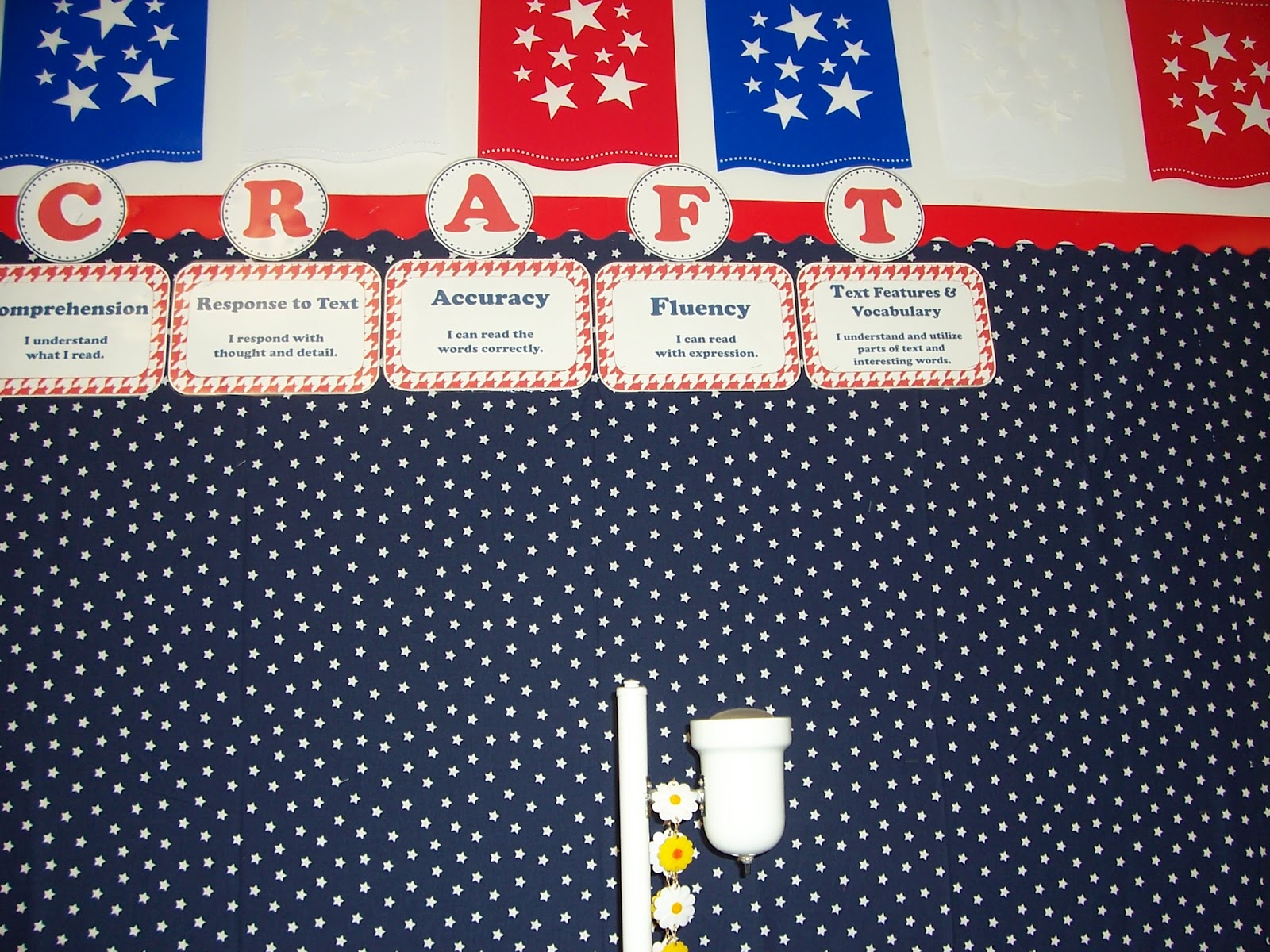 Tour My Patriotic Classroom: Bulletin Boards | 4321...TEACH