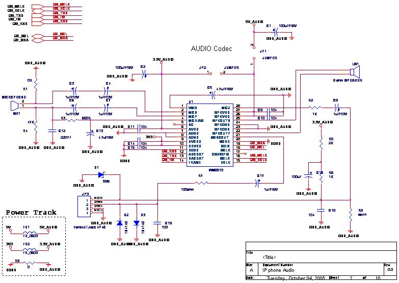 Molex_Liao 的通訊部落格: Audio codec application design