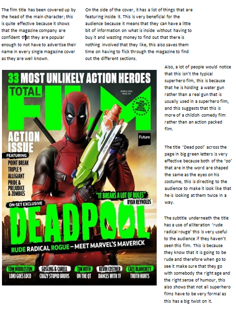 Deadpool Magazine Analysis