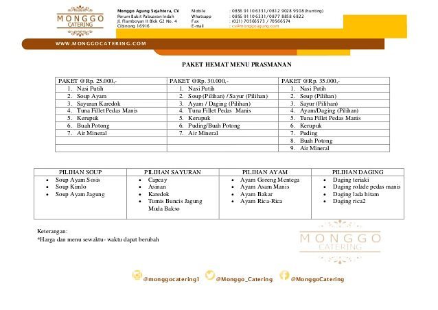MONGGOAGUNG GROUP: Contoh Menu Prasmanan Monggo Catering