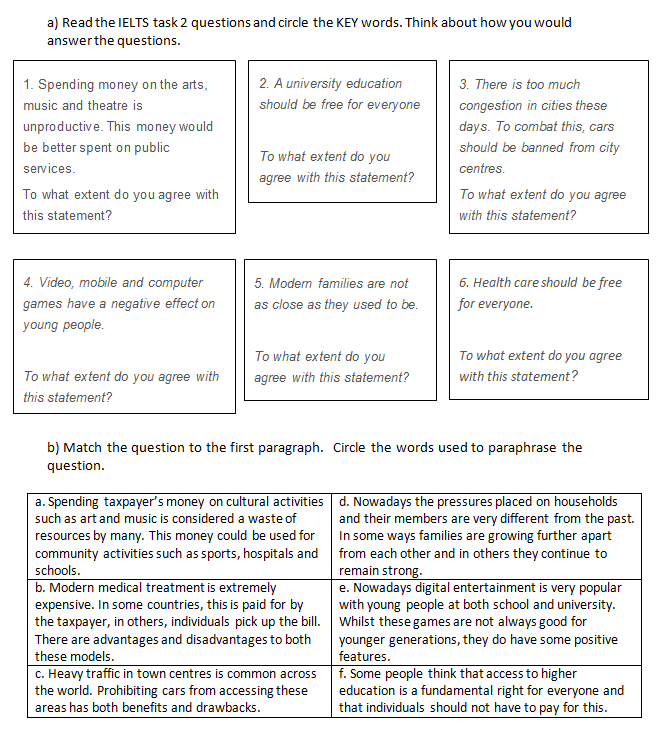 Chris Speck: IELTS Writing - A Good Introduction.
