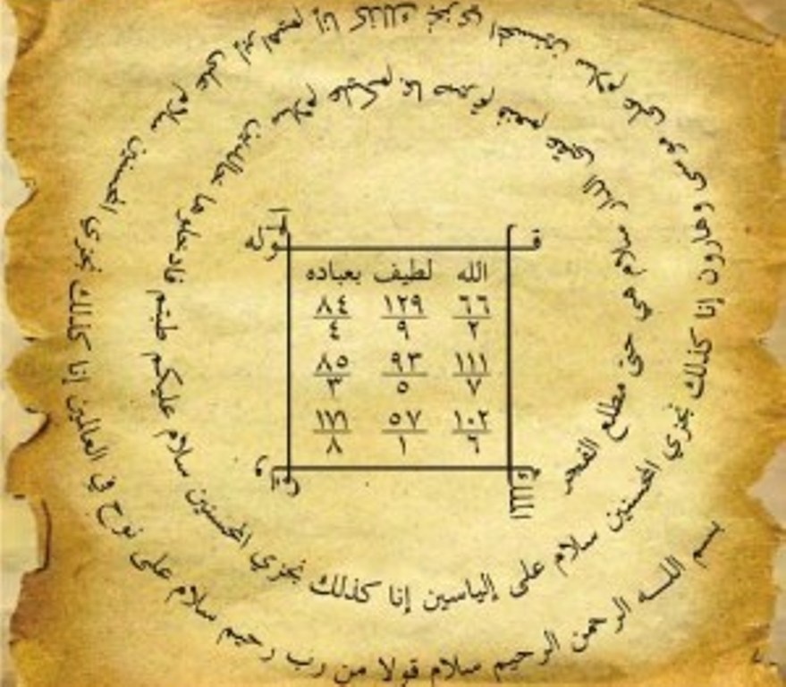 Penjelasan Singkat Tentang Rabu Wekasan - Kerangka