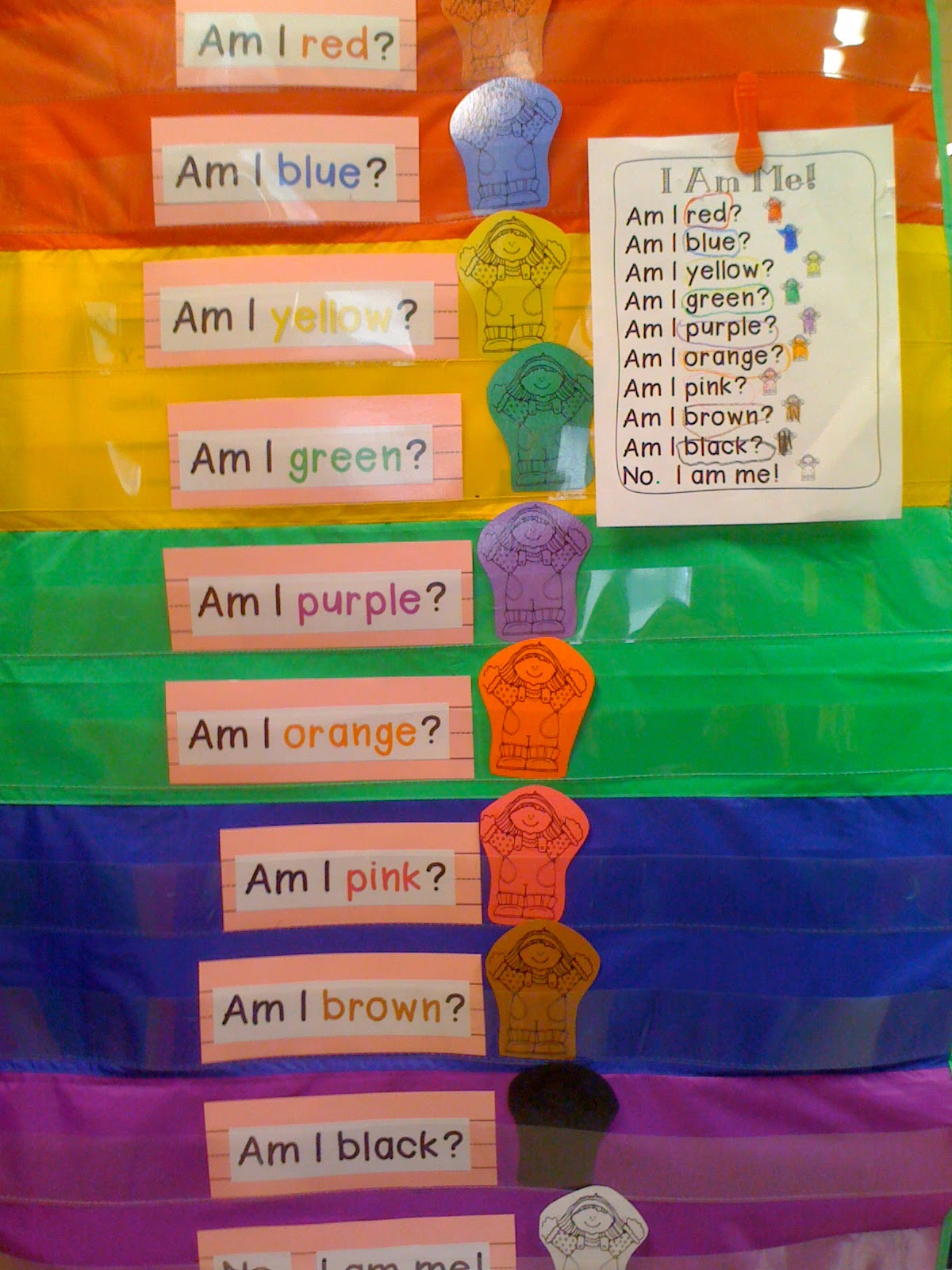 All About Me, Name Cheers, & Graphs | Mrs. Lee's Kindergarten | Bloglovin’