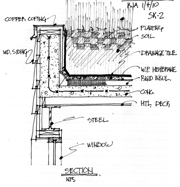 Parapet Detail Development