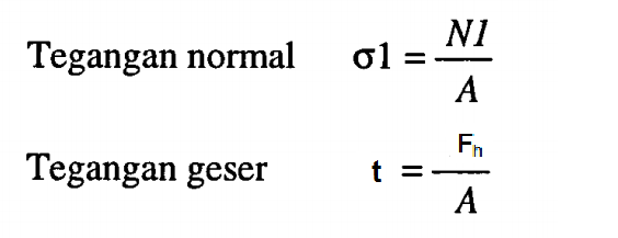 Direct Shear Test (Uji Kuat Geser Batuan) ~ Adventure Is Out There