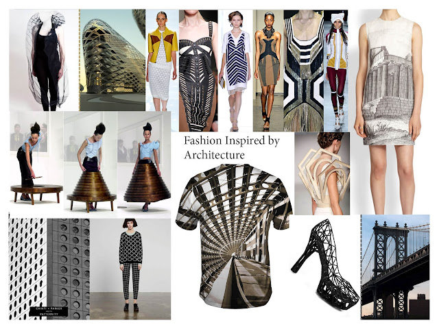 Prosthetic Architecture