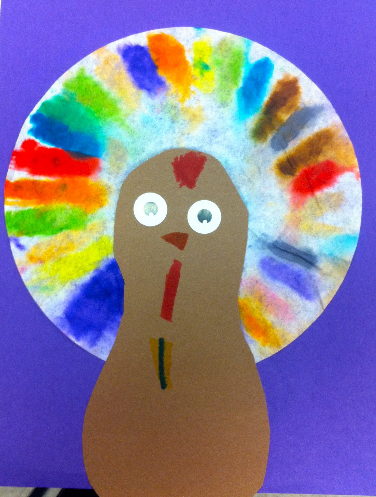 Expression of Imagination: "Turkey Art" by Various Grades