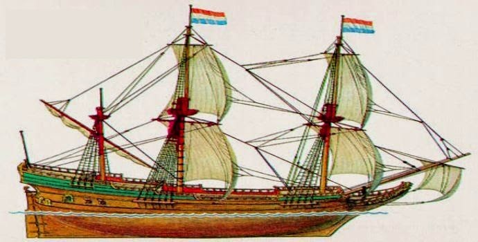 Kapal Layar Fluyt | Codenol