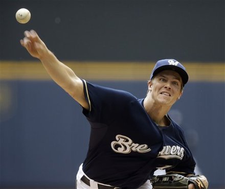 Twins should go all in on Greinke - Twins - Twins Daily