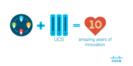 Cisco Certified Network Associate (CCNA) Service Provider Practice Exam ...