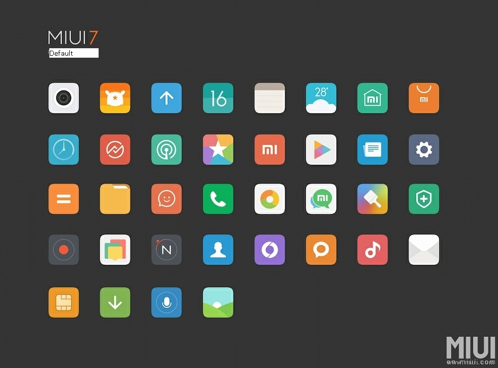 Seperti inilah bentuk evolusi dari Icon MIUI pada setiap versinya ...