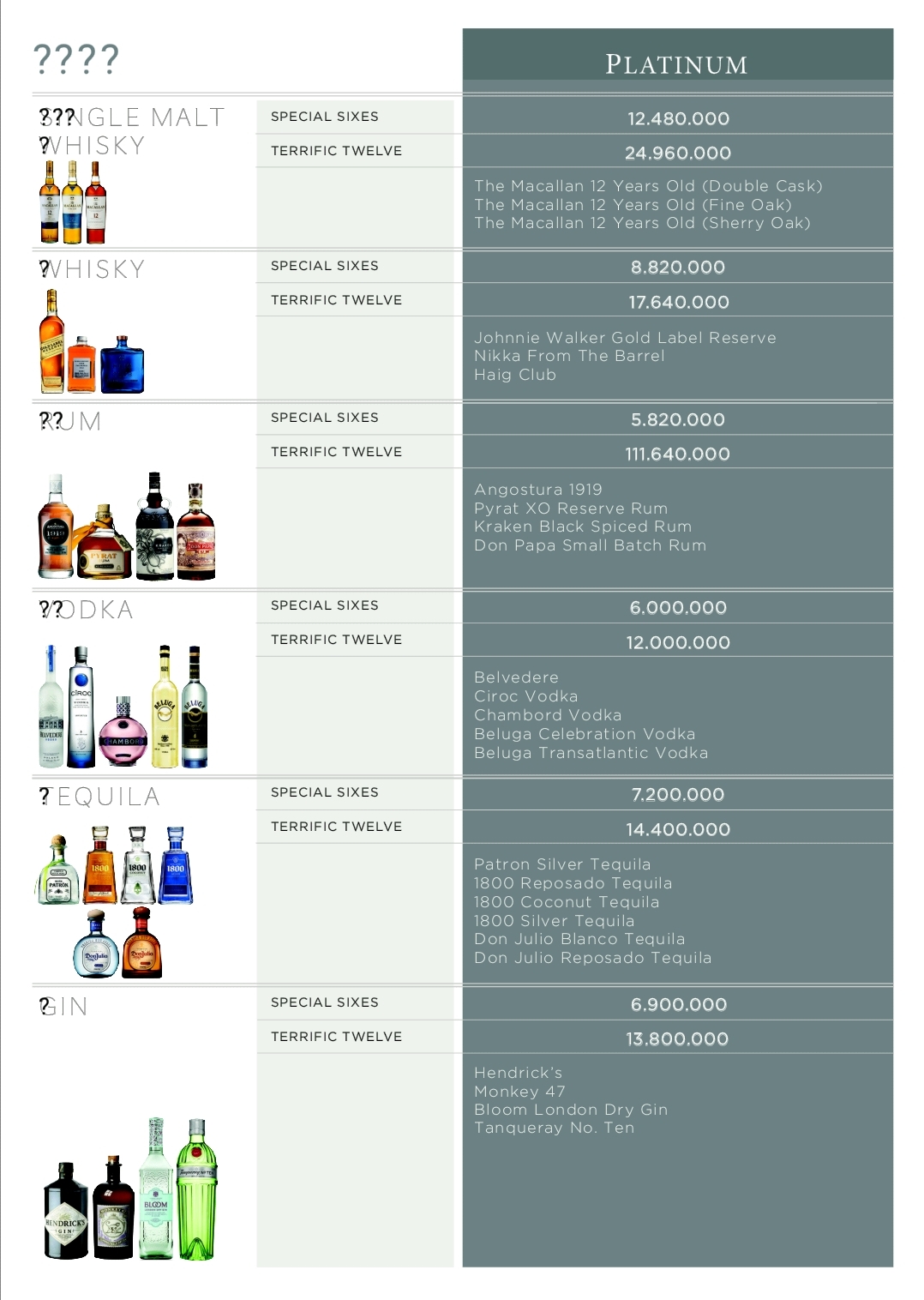 Tipe - Tipe dan Nama Minuman Alkohol (Minuman Keras) Luar Negeri ...