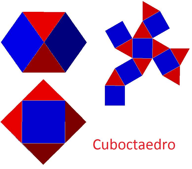 Superficies poliédricas: Poliedros arquimedianos