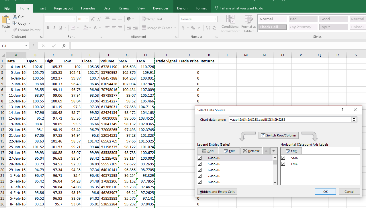 Let's Refresh: Addition of Graph to Backtesting in Excel