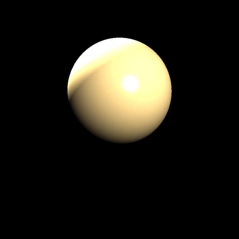 The BRDF Zoo: Blinn-Phong, Phong, and Torrance-Sparrow BRDFs