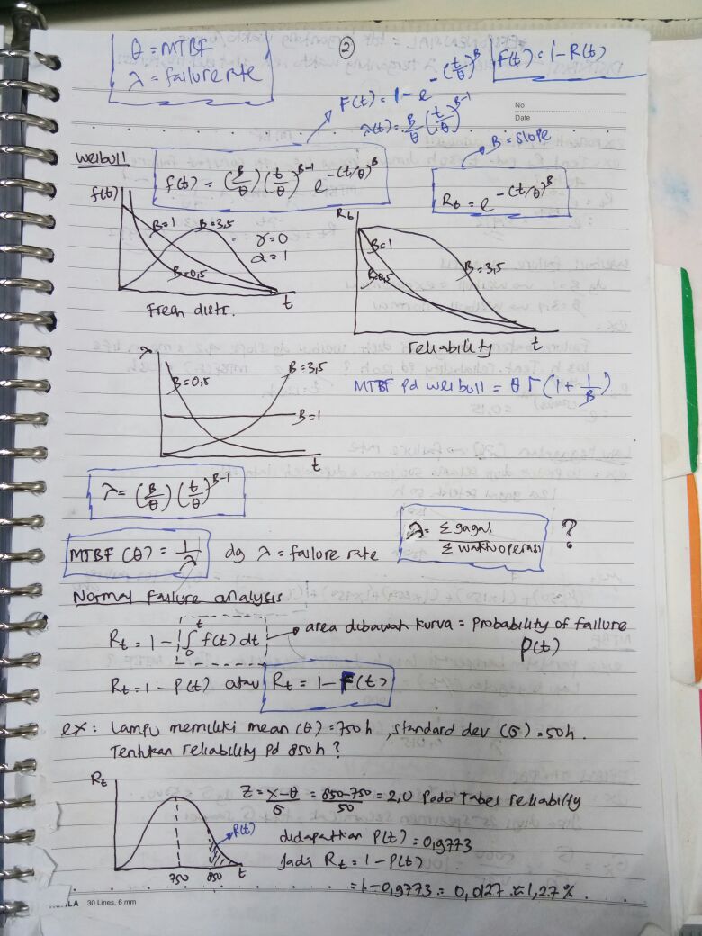 Rumus Kehandalan (Reliability), Contoh dan Pembahasan dalam Ilmu Teknik ...