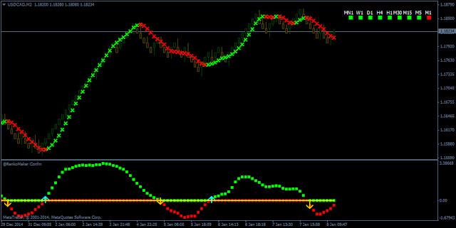 Renkomaker Pro Trading System: Home