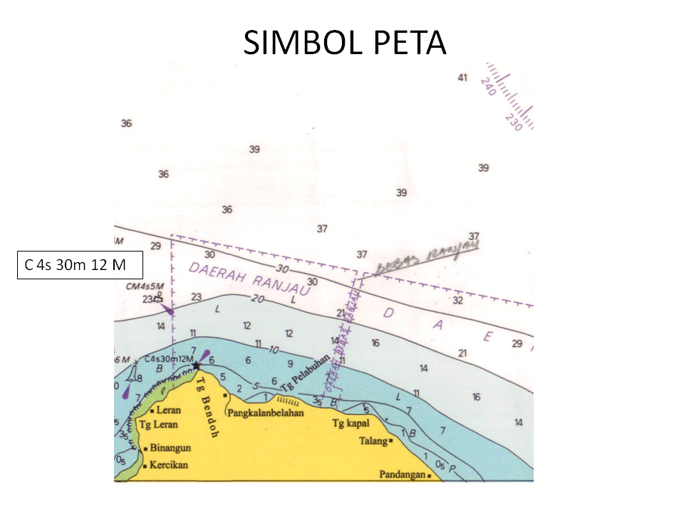NAUTIKA KAPAL PERIKANAN INDONESIA: MENJANGKA PETA